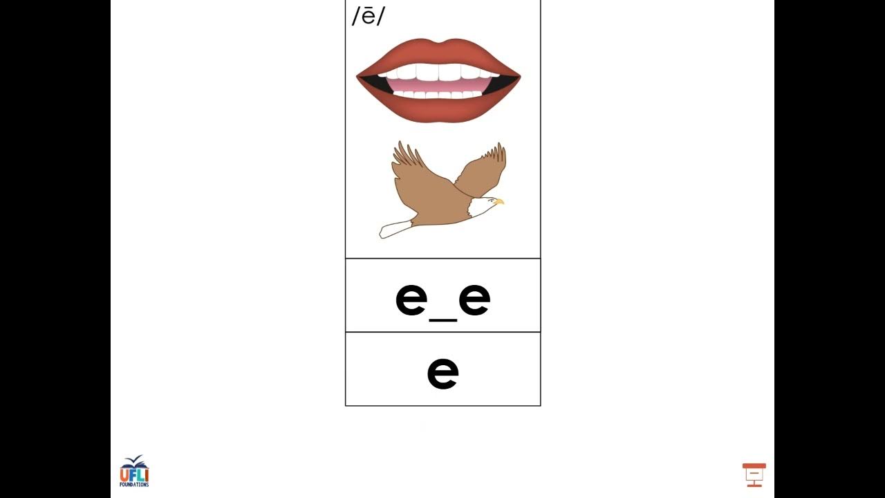UFLI Lesson 74: y /e/ - YouTube