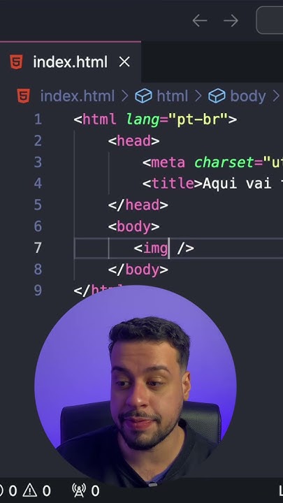 Tags Auto FechĆ”veis No Html š Programação Desenvolvedor Codingbr Html Frontend Youtube