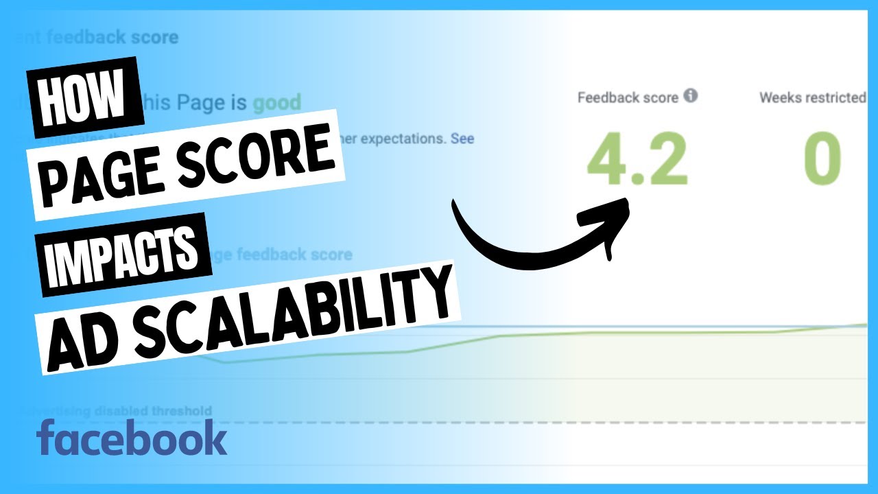 How To Get High Facebook Feedback Score & Lower Ads CPMs - Improve ...