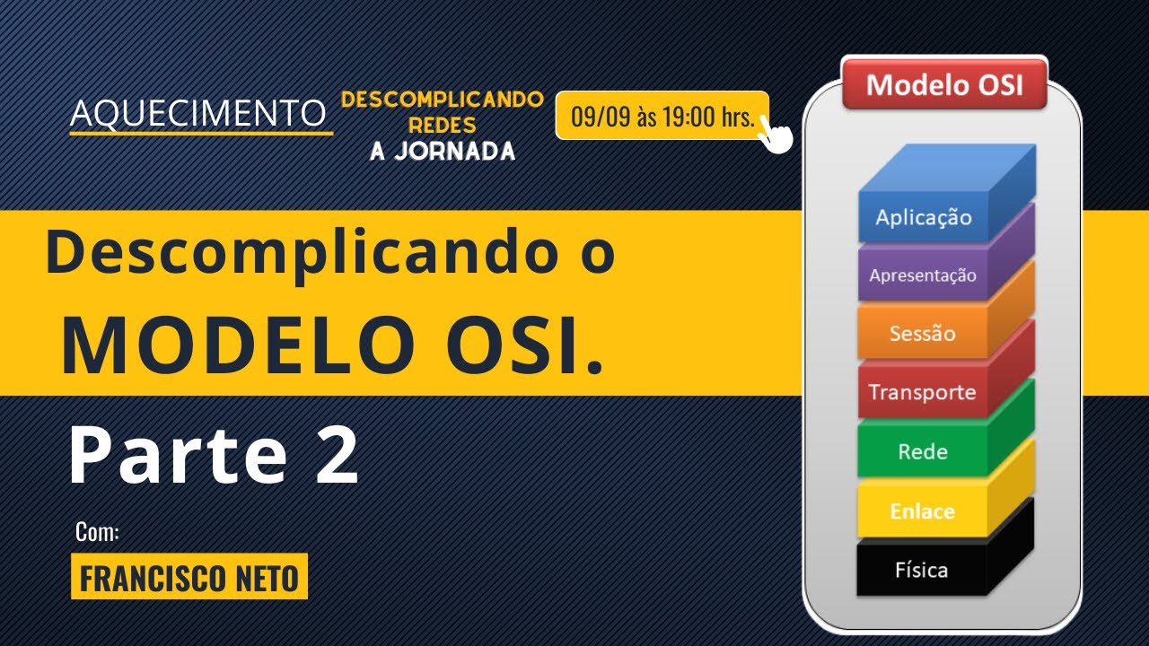 Descomplicando o Modelo OSI - Parte 2! - YouTube