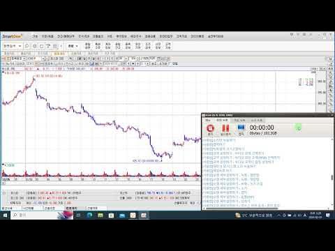 2024 02 01 코스피200 kospi200 [5분 시황] - YouTube