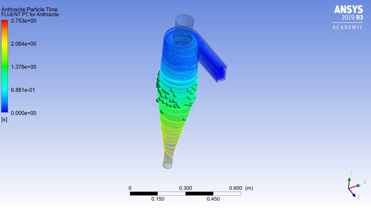 Cyclone Separator (inlet velocity=3 m/s and particle size=5 μm) - YouTube