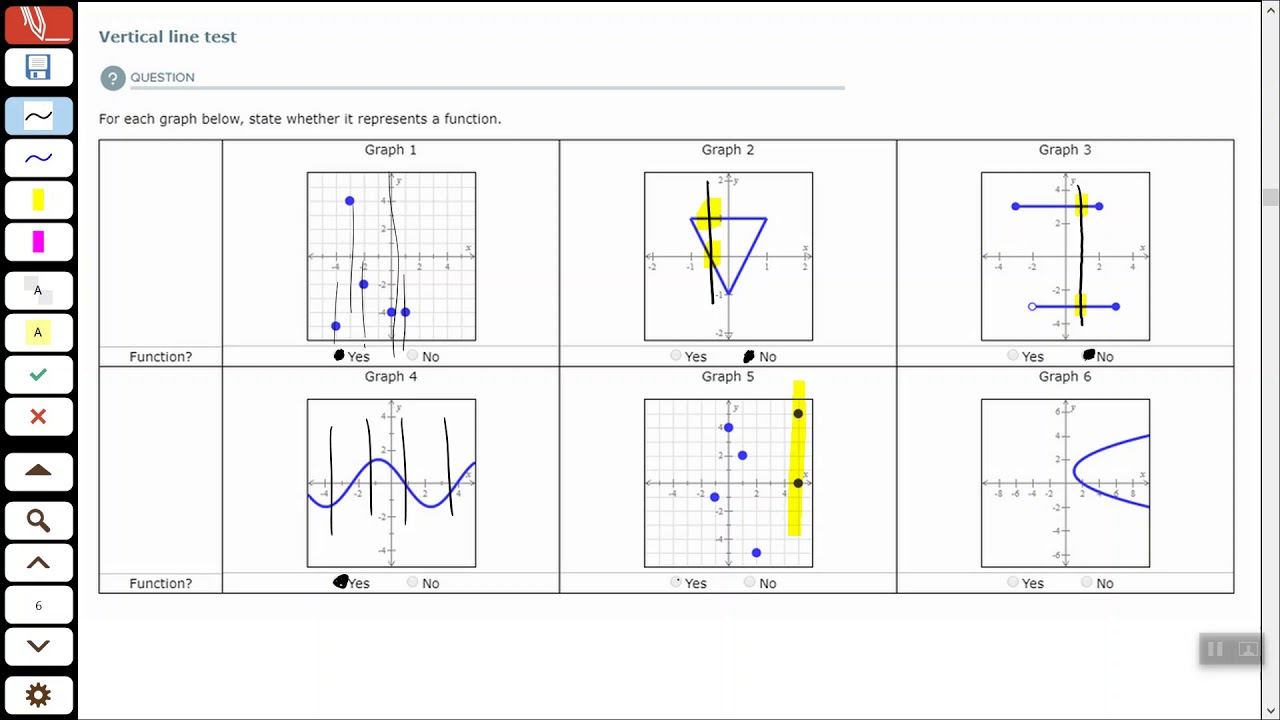 Vertical line test - YouTube
