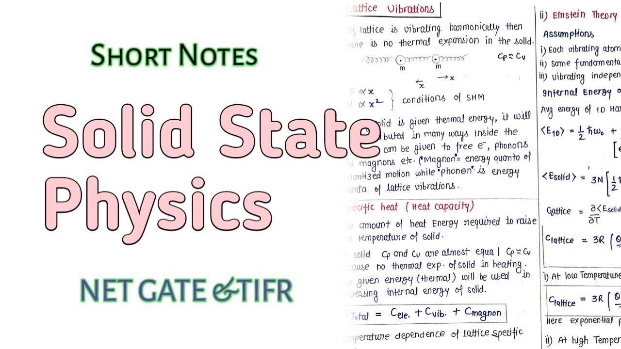 Solid State Physics Summary Notes NET GATE TIFR JEST - YouTube
