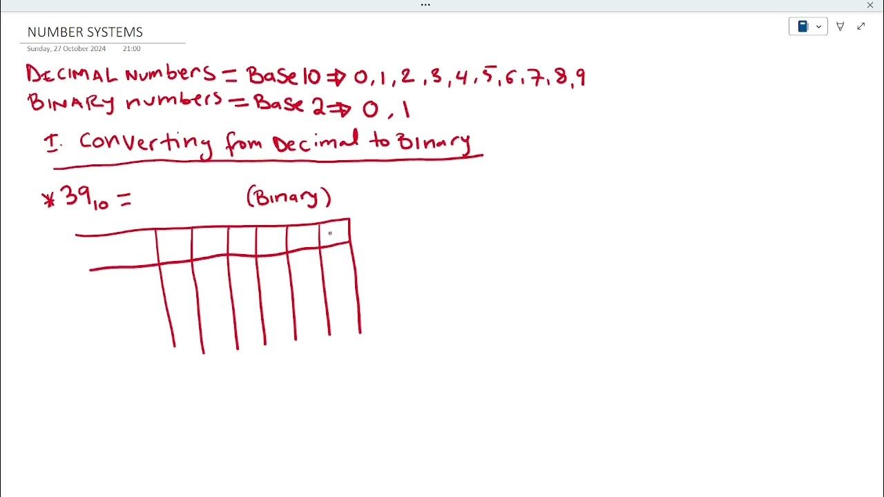 ECDE L2 EXAM PREP - Topic 2 - 2.2 NUMBER SYSTEM - Converting from Decimal to Binary PART 1 - YouTube