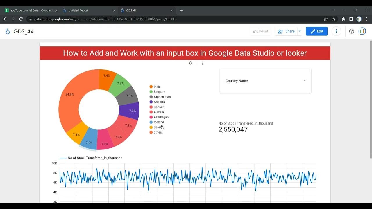 How to Add and Work with an input box in Google Data Studio or looker ...