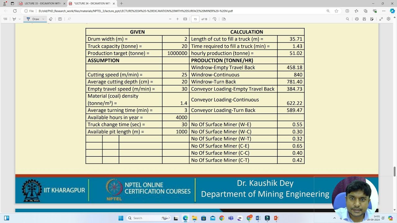 Surface Mining | Windrow-Empty Travel Back | NPTEL - YouTube