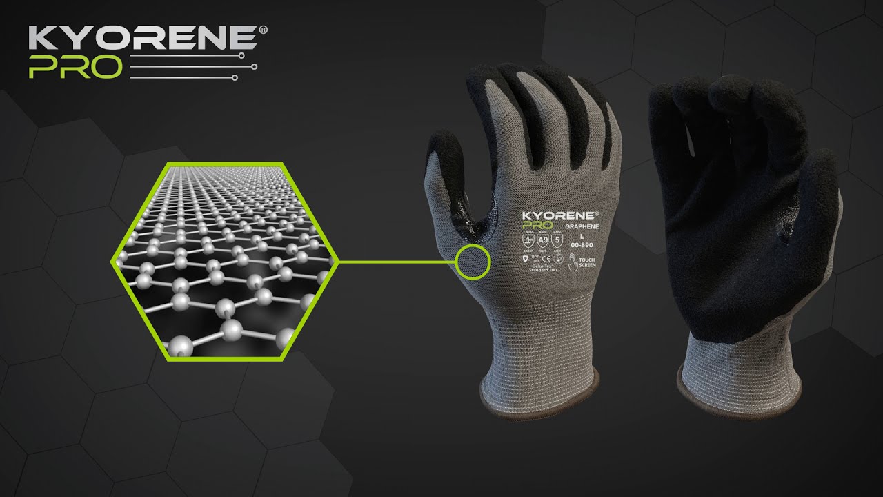 New Kyorene® Pro Products! - YouTube
