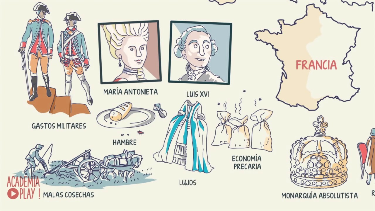 La Democracia en Francia - YouTube