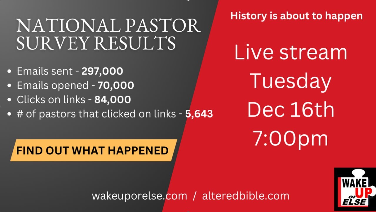 National Pastor Survey Results - 70,000 opens and over 84,000 clicks on ...