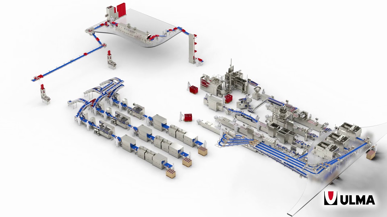 Решение "ПОД КЛЮЧ" от ULMA Packaging - YouTube