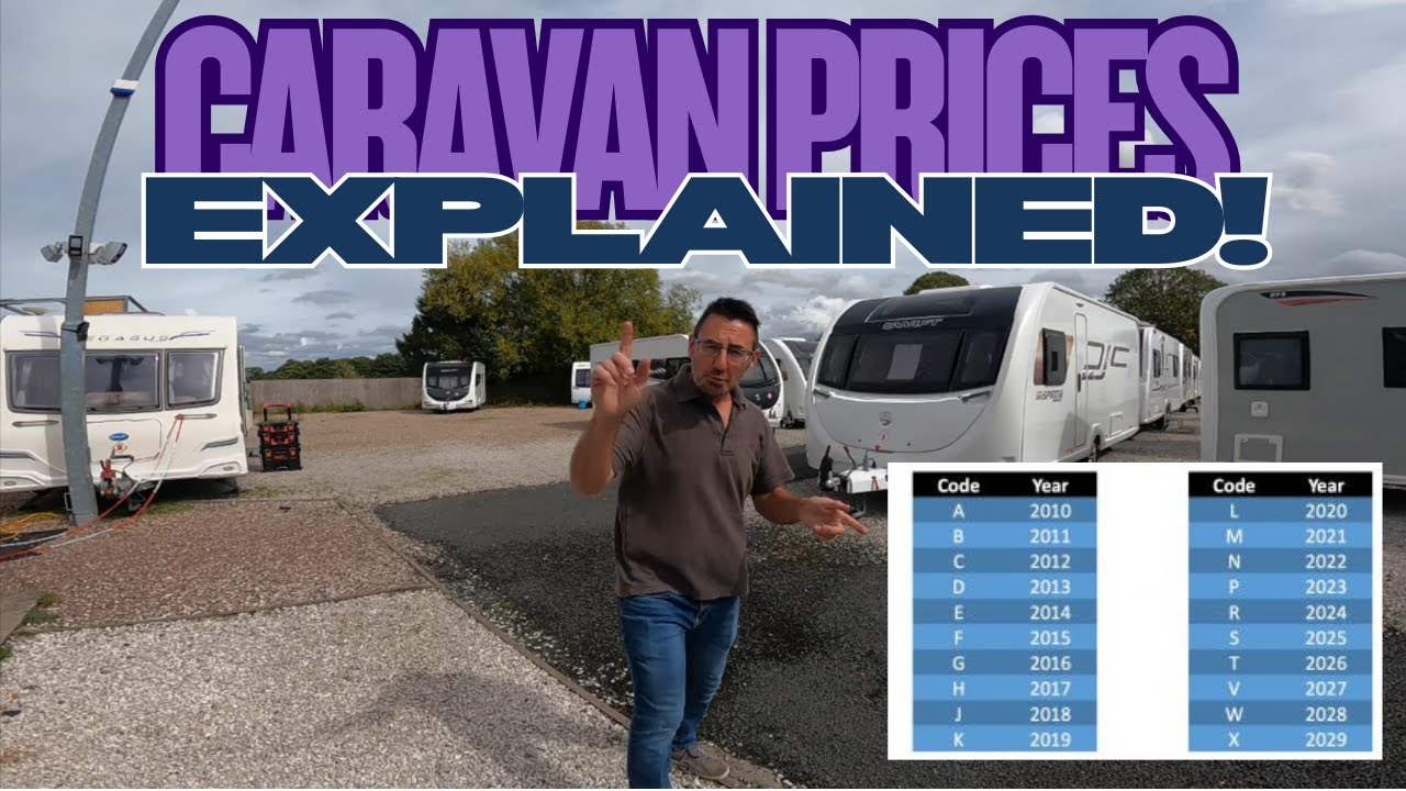Caravan Things You Should Know! - YouTube