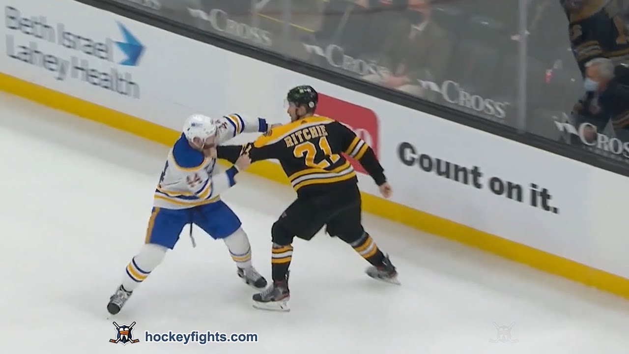 Matt Irwin vs Nick Ritchie Apr 13, 2021 - YouTube