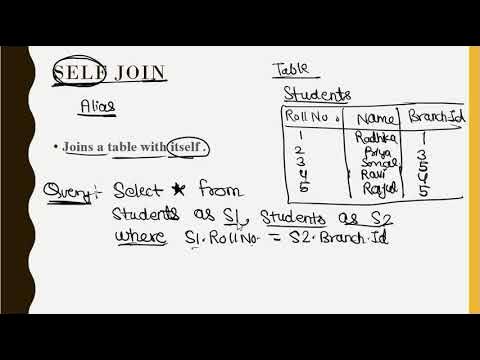 SELF JOIN in SQL - YouTube