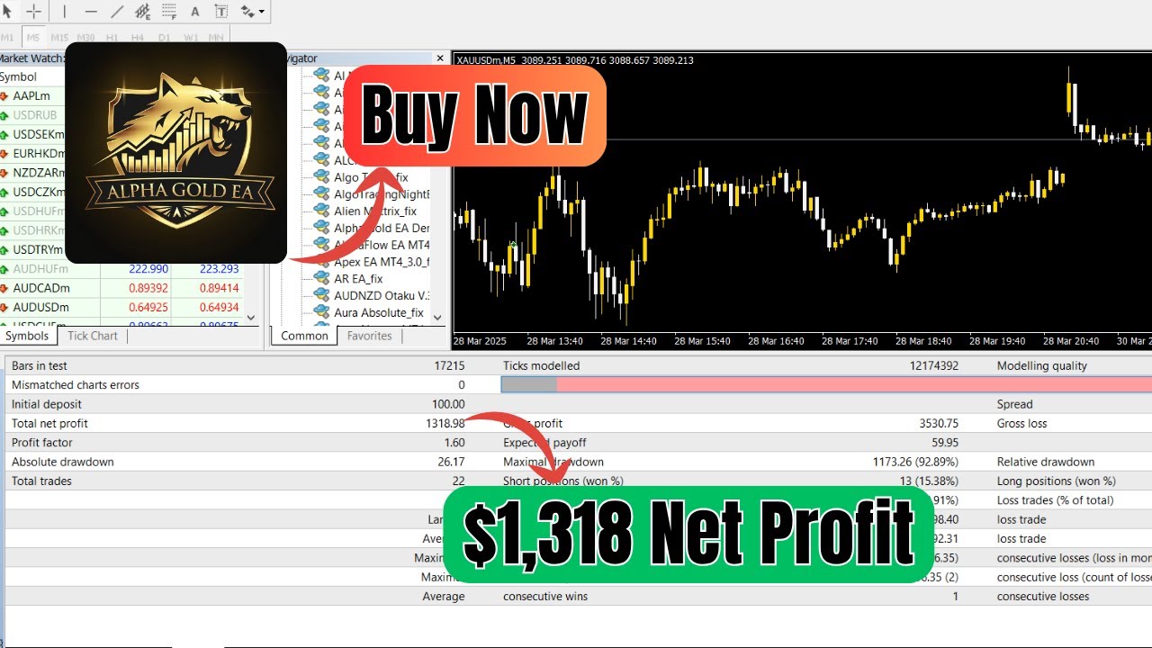 Alpha Gold EA – The Ultimate Gold Trading Robot! - YouTube