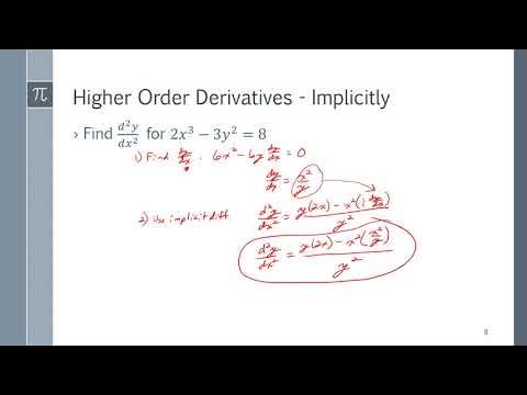 Higher Order Derivatives and Implicit Differentiation - YouTube