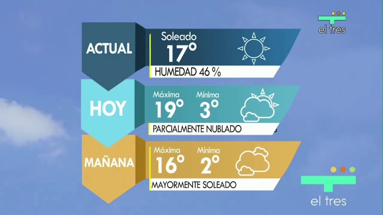CANAL 3 -EN VIVO- DESDE OLIVA - YouTube