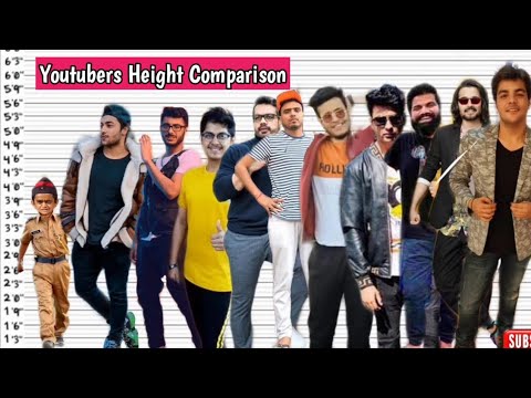 Youtubers height Comparison | carryminati,triggered insaan,mythpat ...