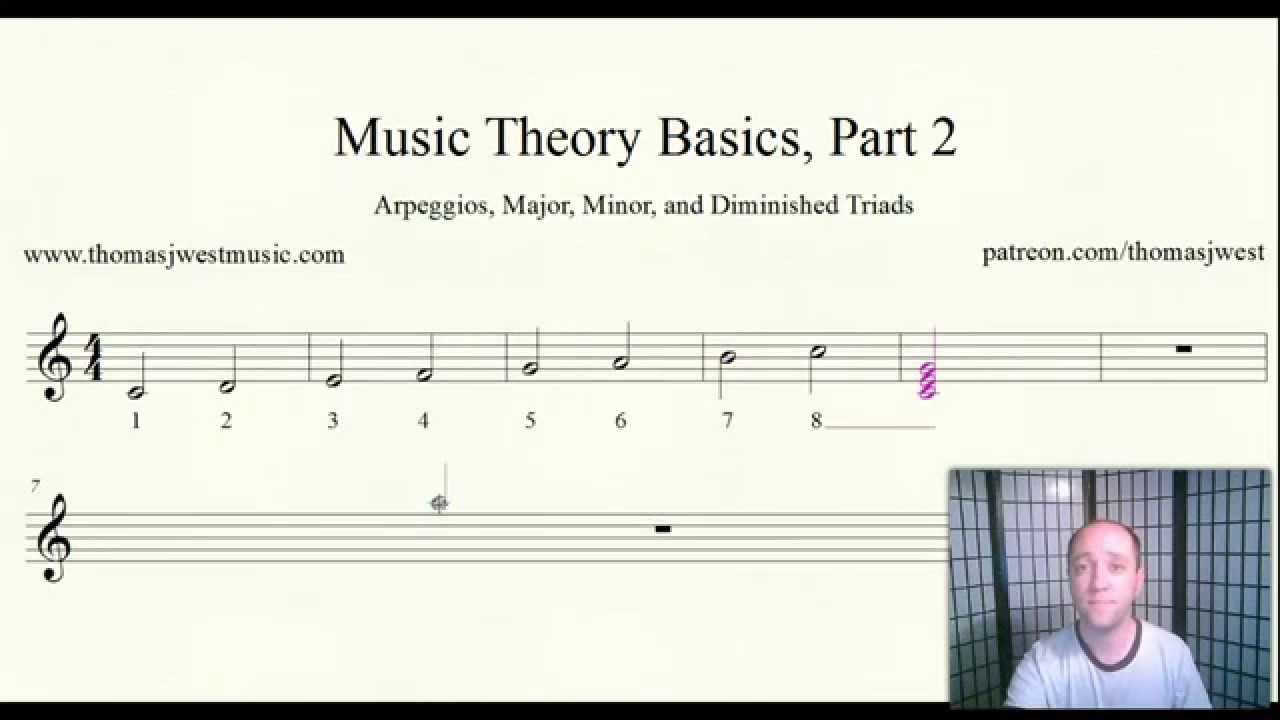 Music Theory Basics, Part 2 - Arpeggios, Major, Minor & Diminished ...
