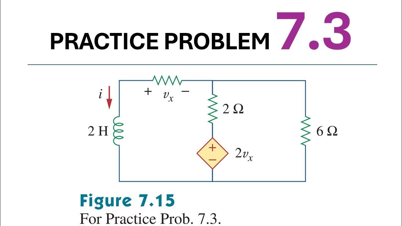 Practice Problem 7.3 Fundamental of Electric Circuits (Sadiku) 5th Ed - RL Circuit Analysis ...