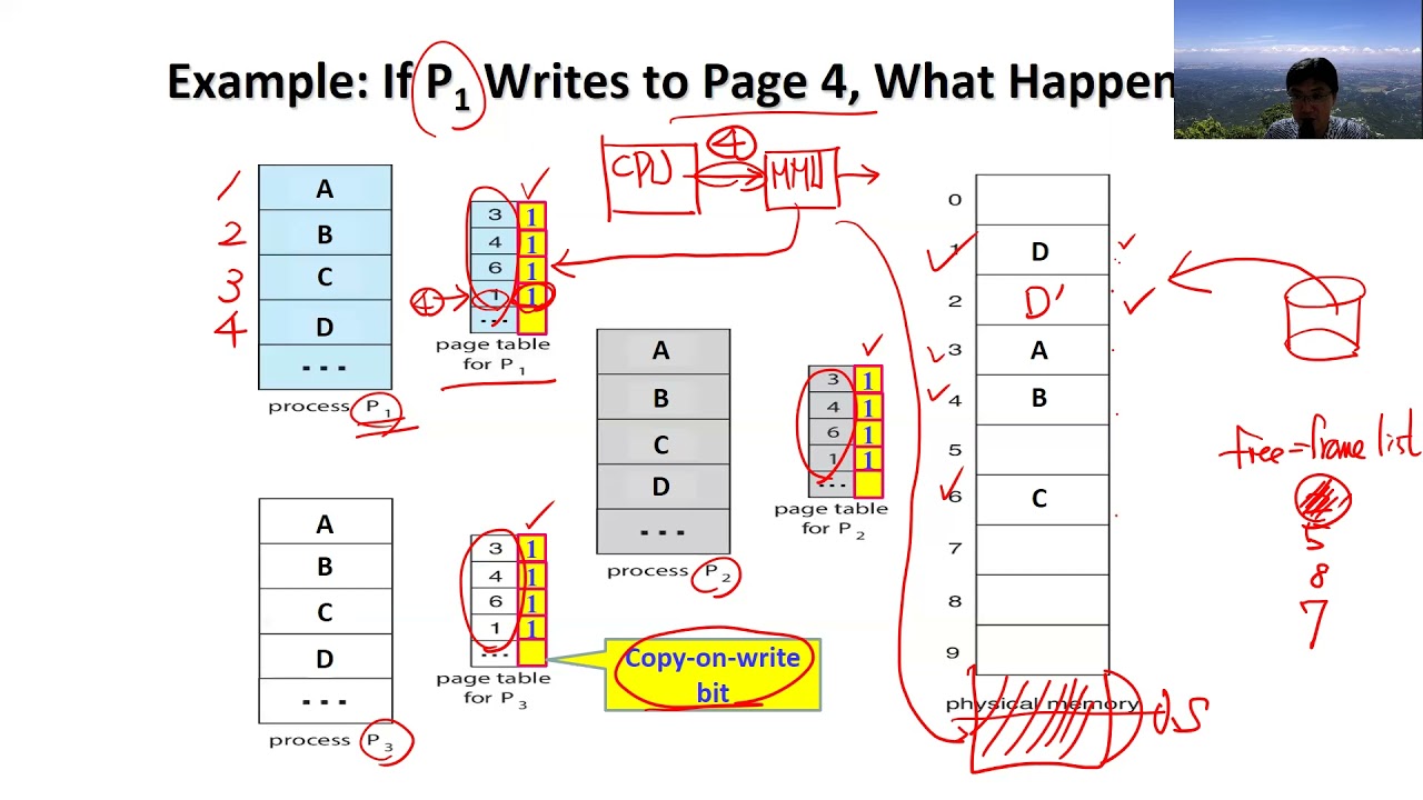 Chapter 10-3: Copy on Write-2 - YouTube