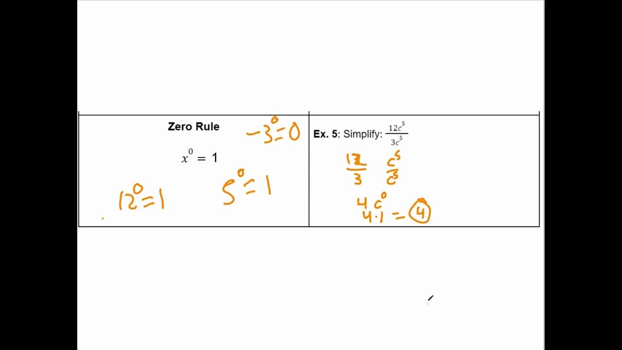 Exponent Rules - YouTube