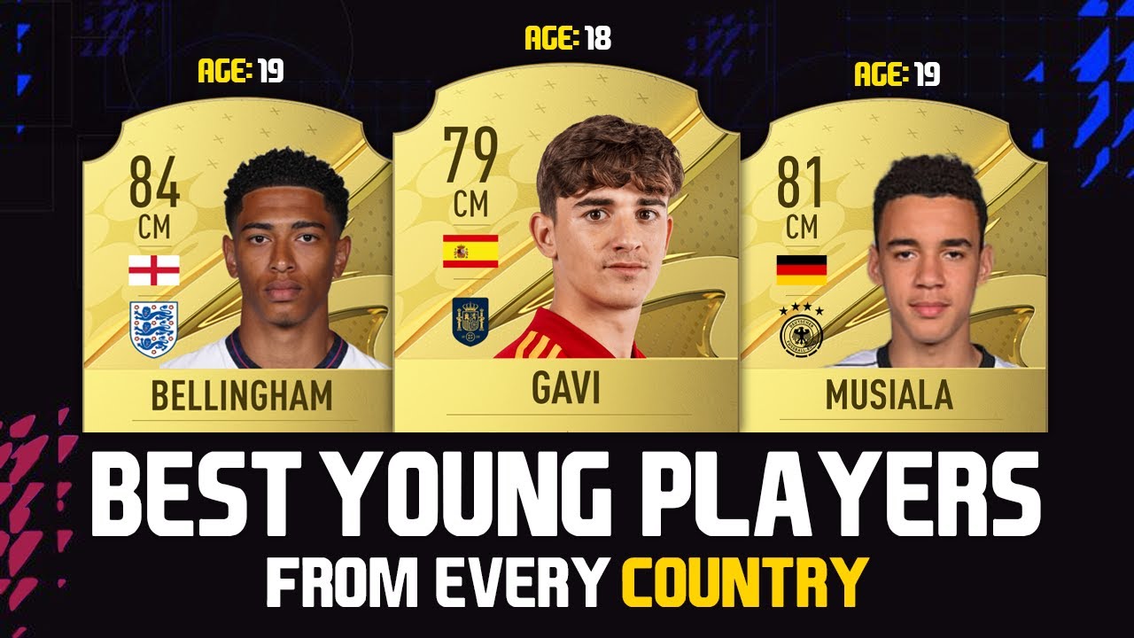 BEST YOUNG PLAYERS FROM EVERY COUNTRY IN THE WORLD! 🌎🔥| FT. Gavi ...