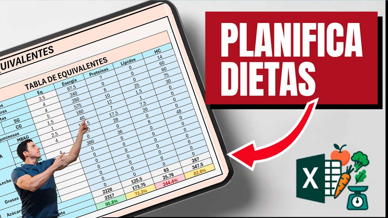 ¡Crea tu dieta fácil con Excel y formato condicional! - YouTube