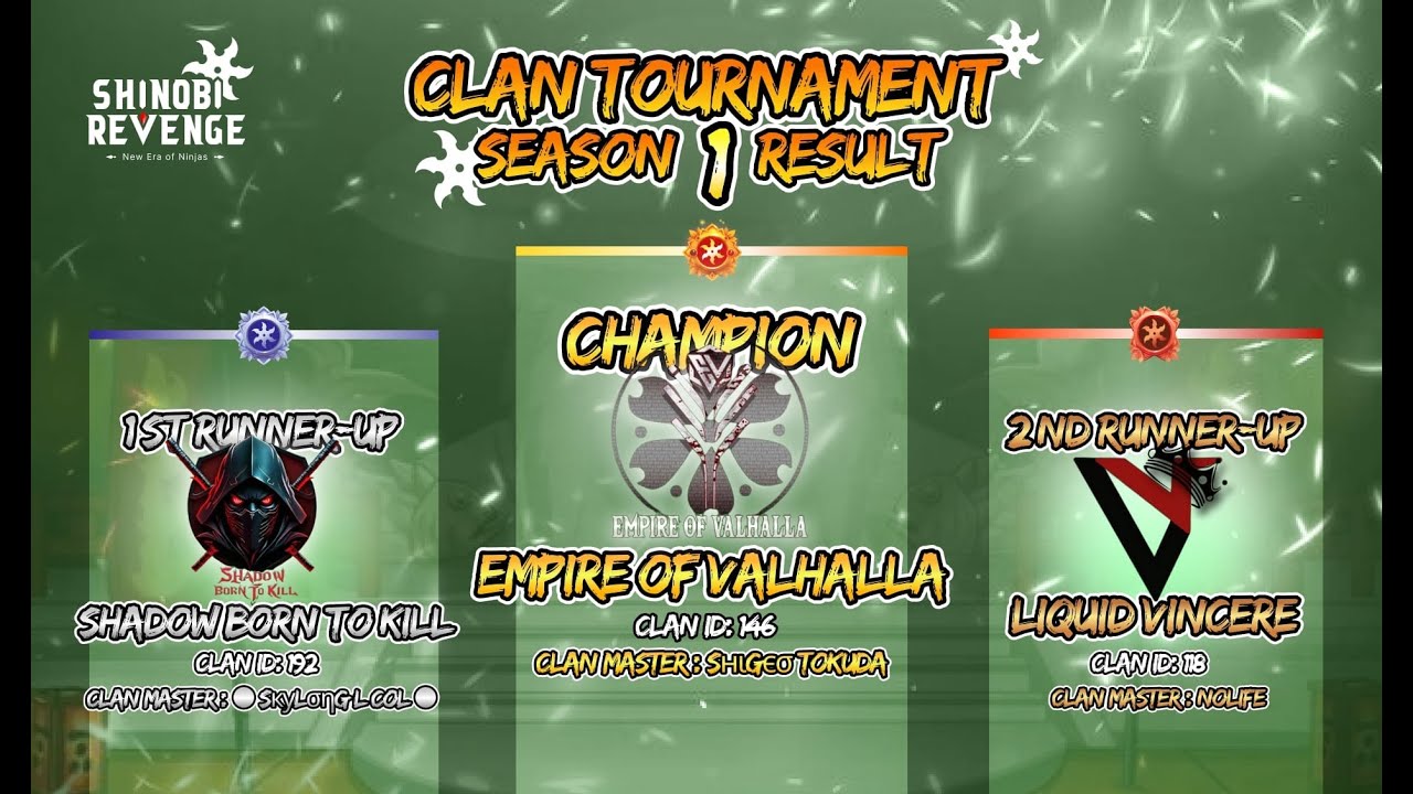 Shinobi Revenge - Reward Clan Tournament Season 1 !! - YouTube