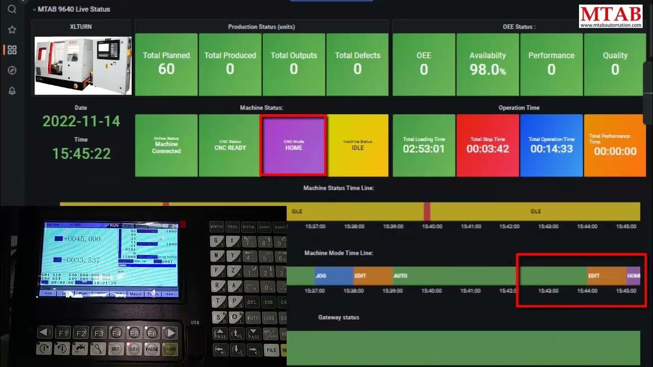 IoT application - CNC controller | MODBUS | MQTT | Node Red Dashboard - YouTube