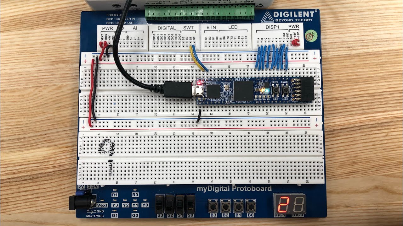 Activity 3.3.2 Synchronous Counters: Medium-Scale Integration (MSI ...