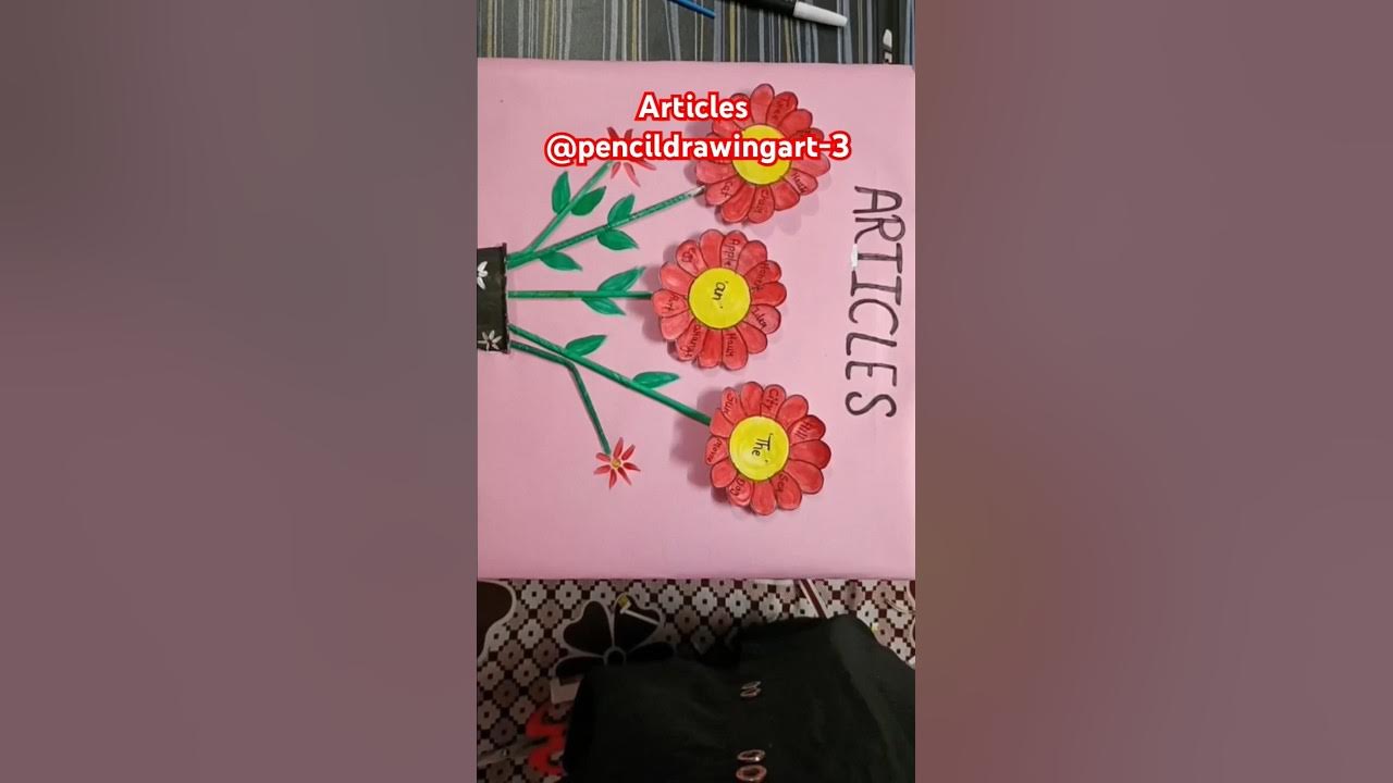 Articles TLM/a,ab,the articles//how to make article project//english ...