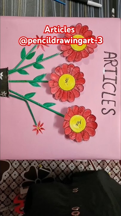 Articles TLM/a,ab,the articles//how to make article project//english ...