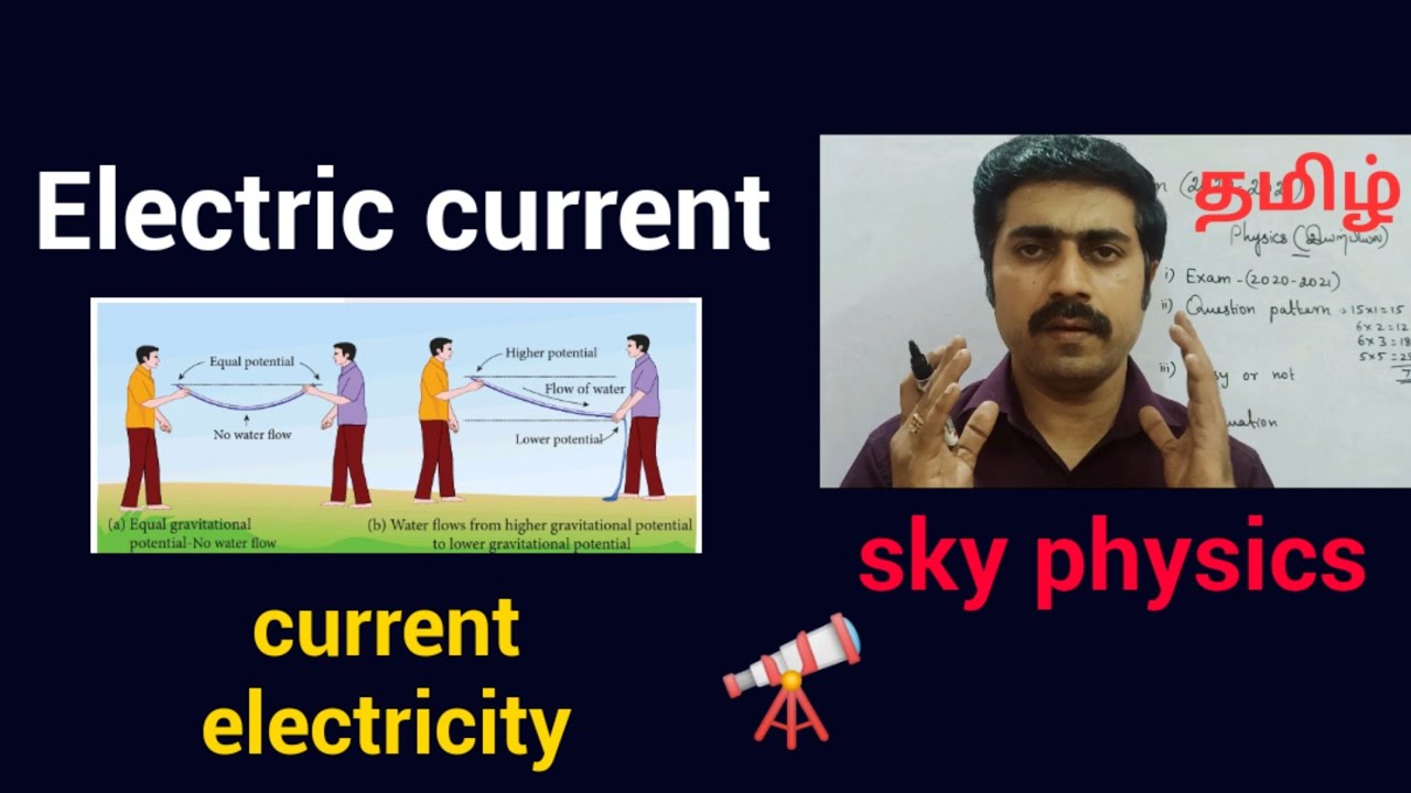 Electric current ||production || Current Electricity || STD 12 Physics ...