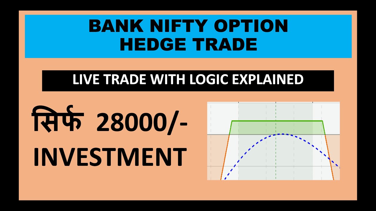 BANK NIFTY BEST HEDGE STRATEGY | BANK NIFTY SAFE OPTION STRATEGY ...