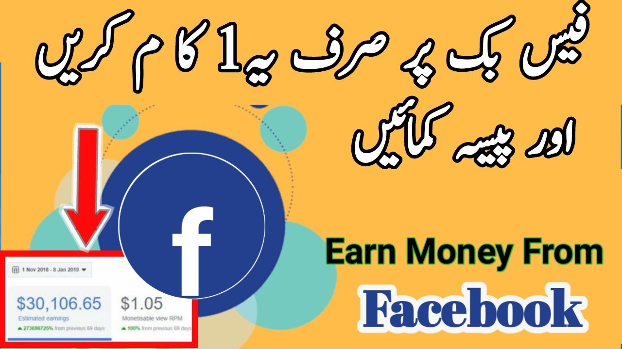 How to earn money from facebook page How to make money on facebook page ...