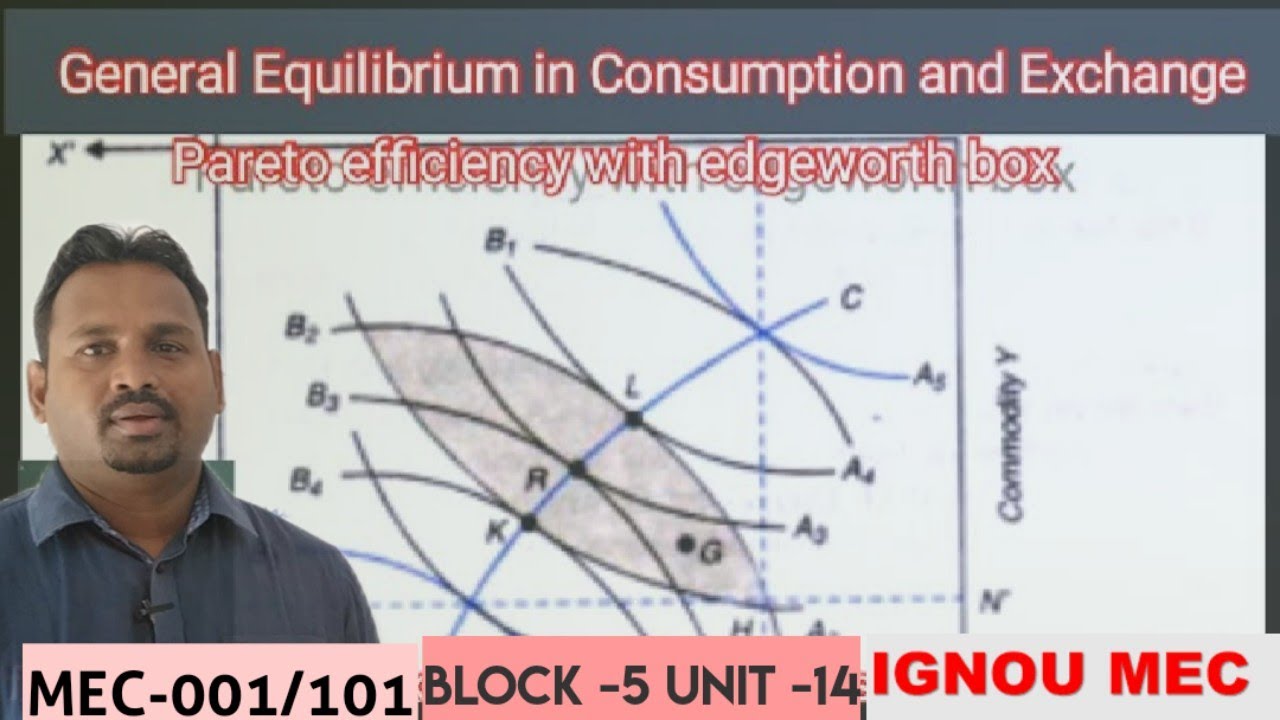 General equilibrium in production and exchange efficiency|| Pareto ...
