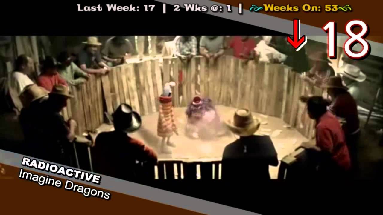 Top 30 Countdown ~ November 2, 2013 [Week 271] - YouTube
