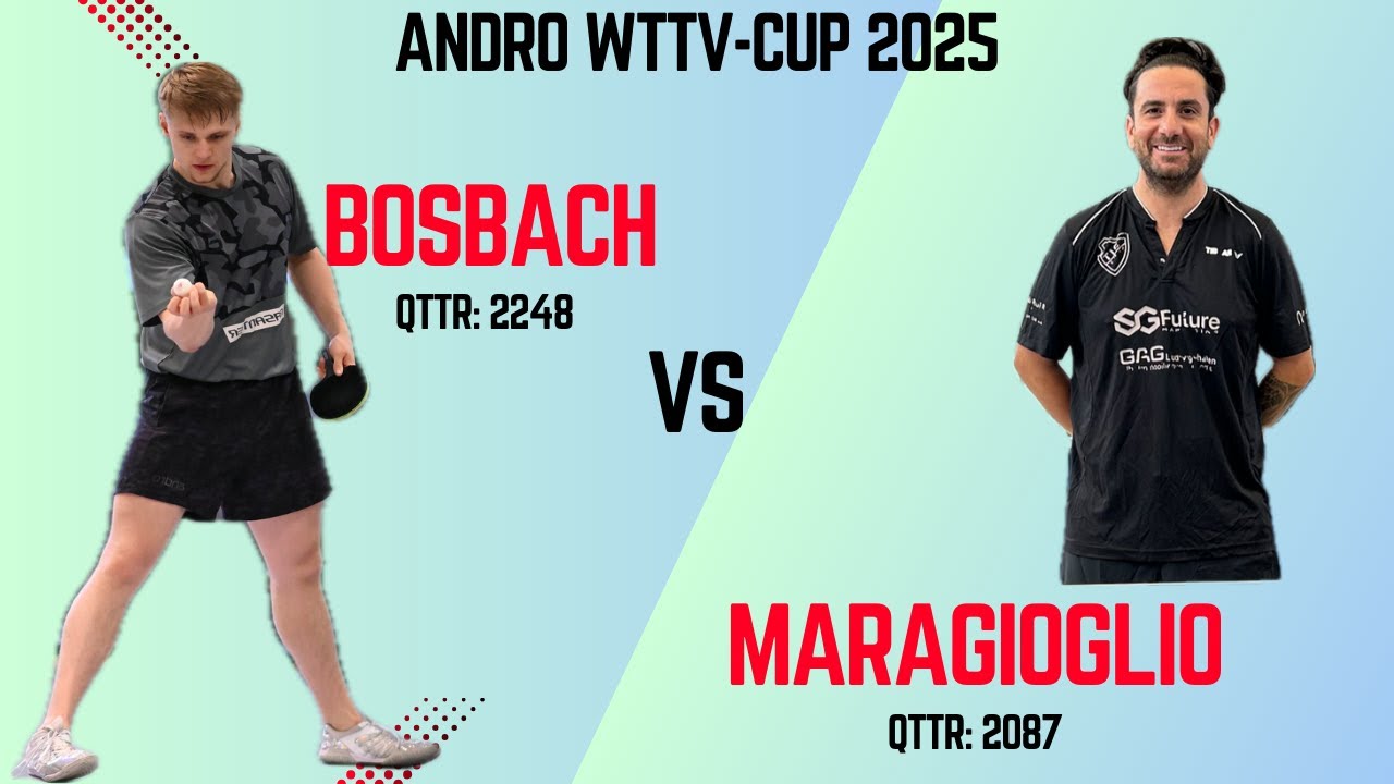 Lukas Bosbach trifft auf den ungewöhnlichsten Gegner: Francesco ...