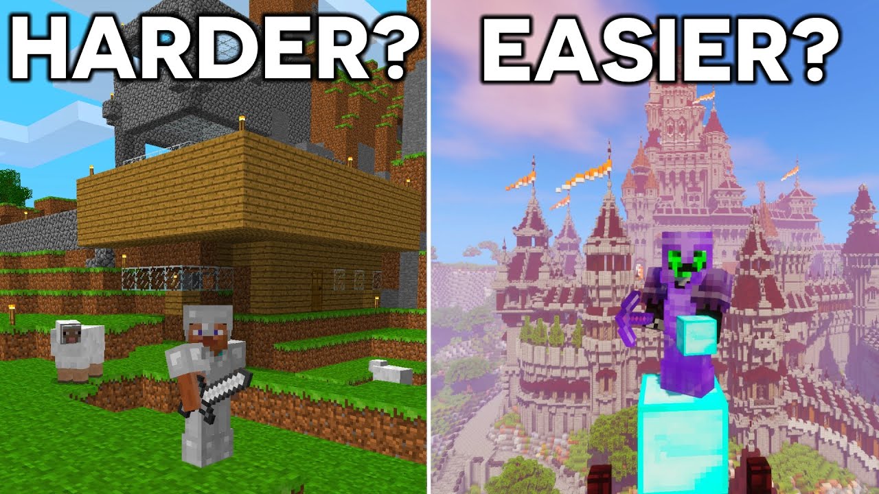 Has Minecraft Gotten Too Easy??? - YouTube