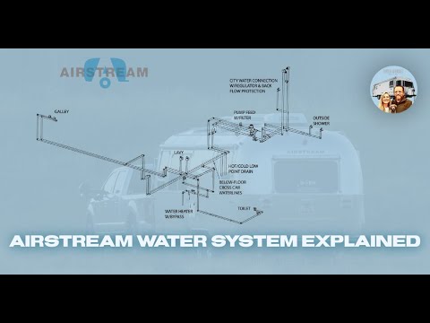 Ultimate Airstream Water System Cleaning Guide | DIY RV Maintenance ...