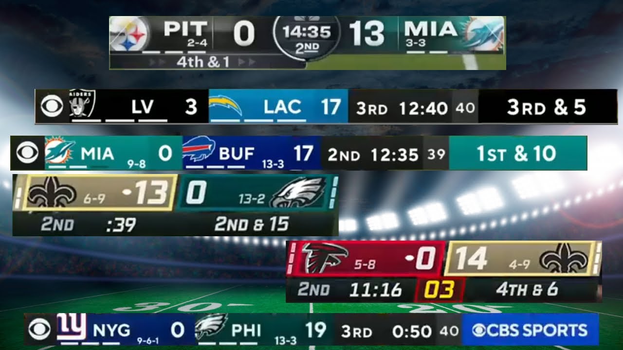 Comebacks That Fell Short in the 2022 NFL Season | Part 3 - YouTube