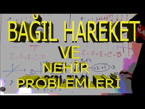 11.Sınıf Bağıl Hareket ve Nehir Problemleri