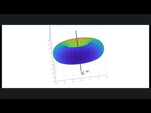 Volume Solid of Revolution (Donut) Shell - YouTube