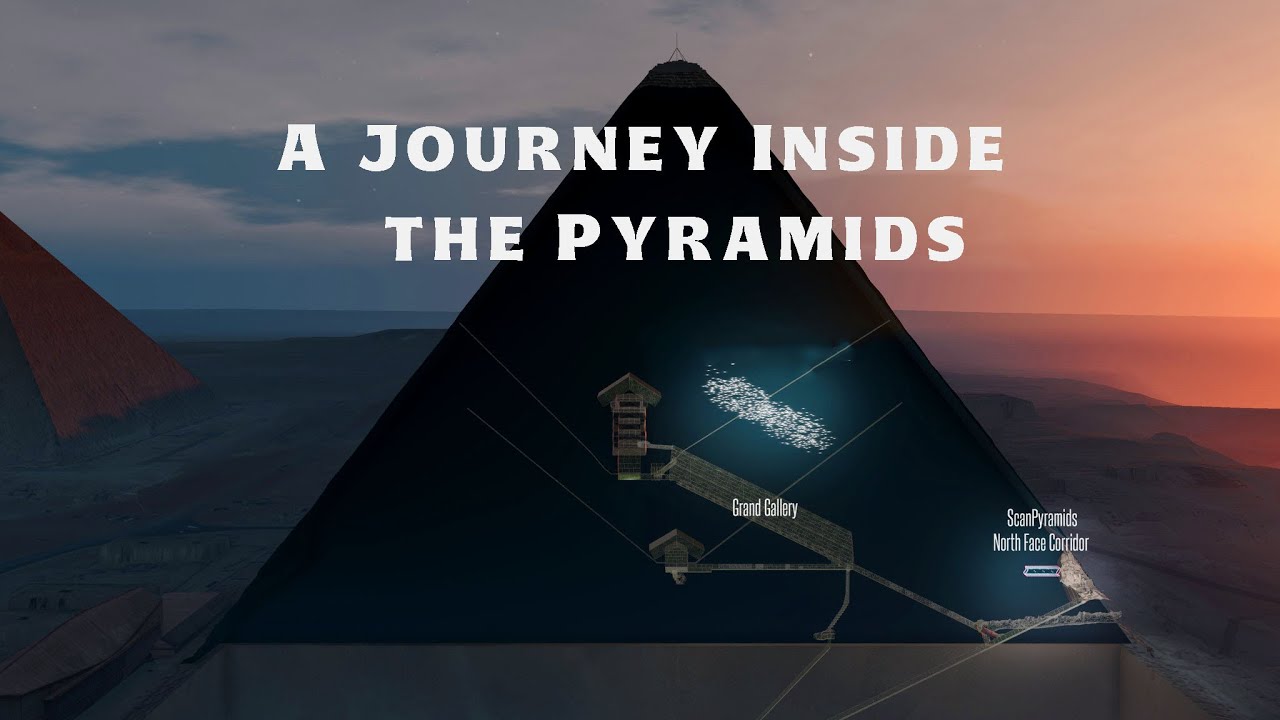 What is inside the Pyramids of Giza? - YouTube
