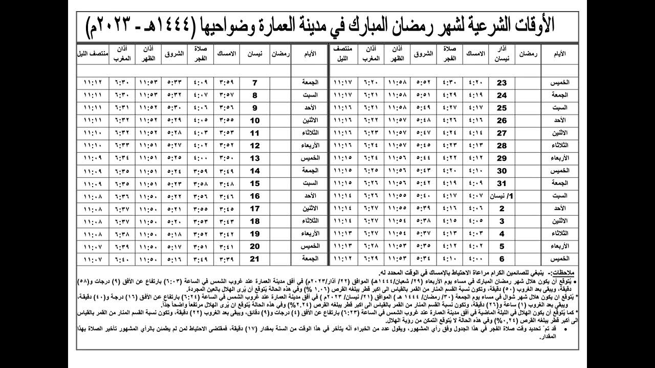 امساكية شهر رمضان2023 للسيد علي السيستاني امساكية رمضان رمضان 2023