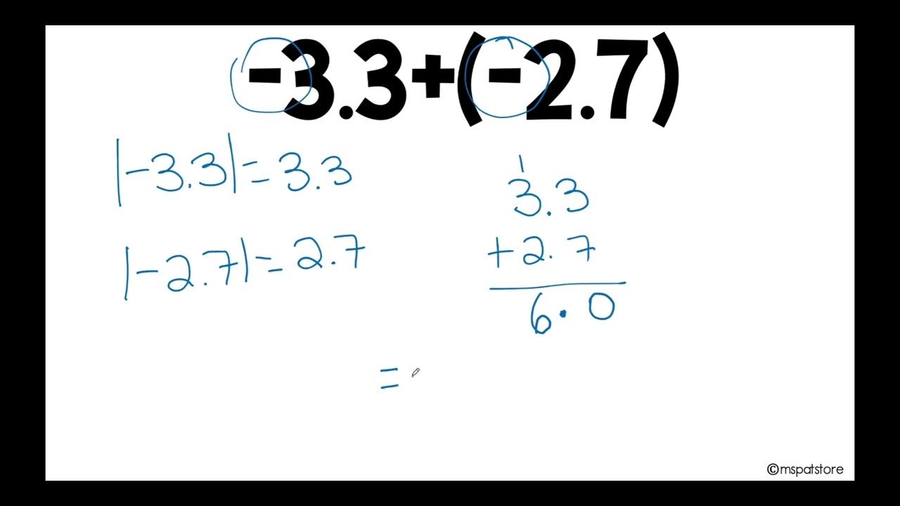 How to add rational numbers involving decimals - YouTube