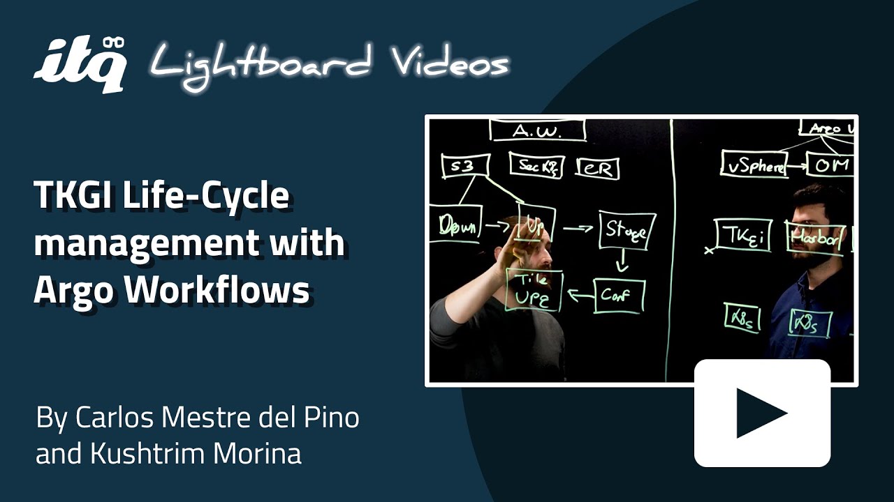 TKGI Life-Cycle management with Argo Workflows | Lightboard video - YouTube