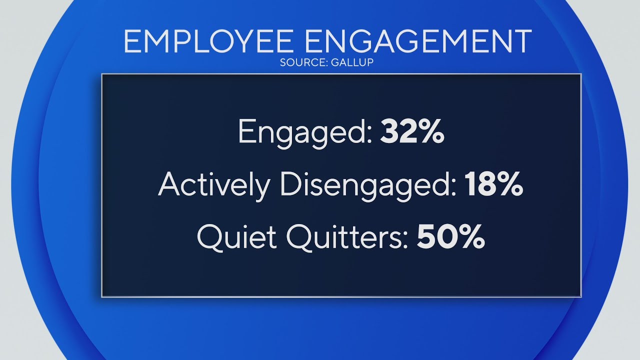 At least half of U.S. workforce is "quiet quitting" - YouTube