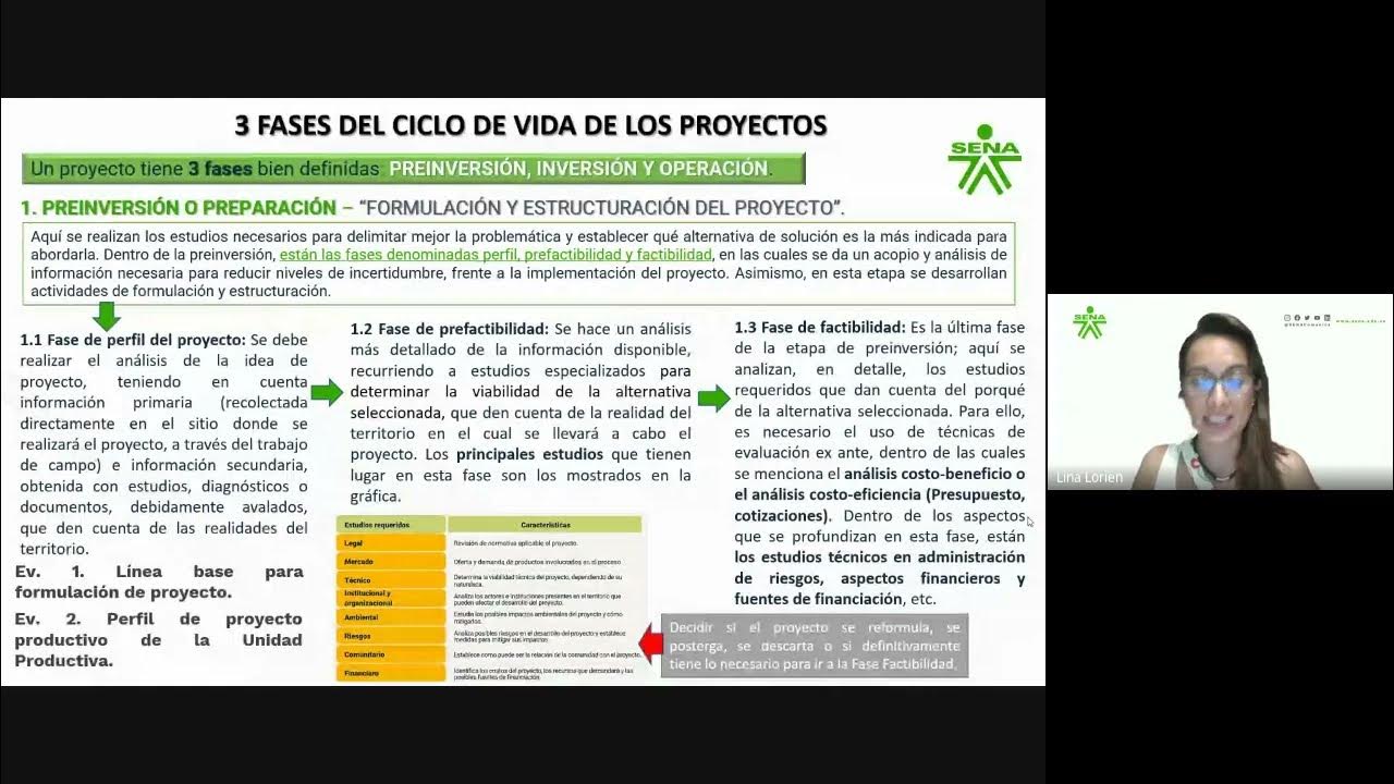 Sesión GA1-Línea Base Formulación de Proyecto y Perfil de Proyecto Productivo de Unidad ...